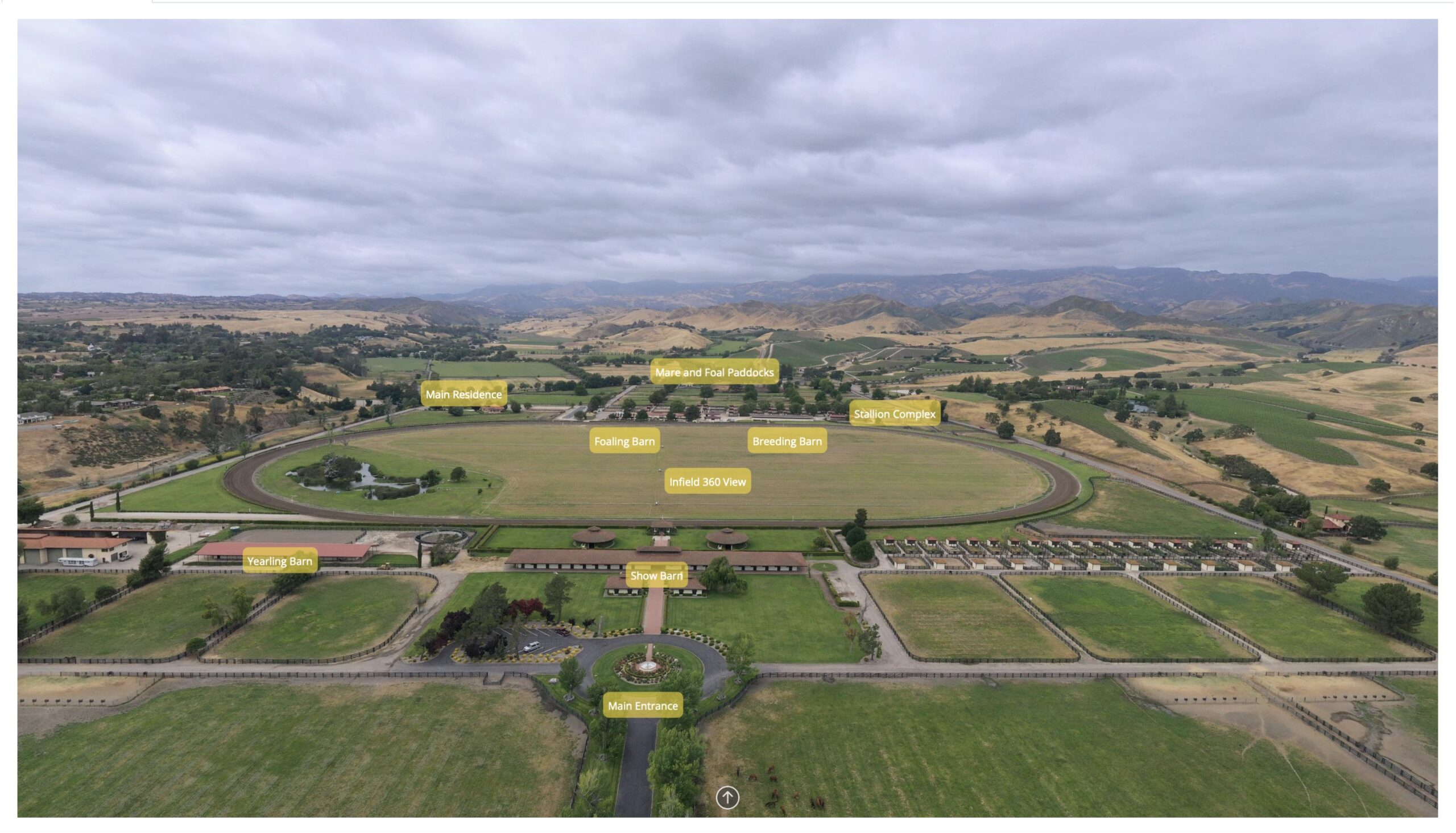 Ranch Aerial 360 View
